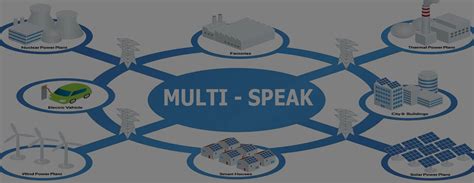 Ariespro Cloud Data Analytics Solutions