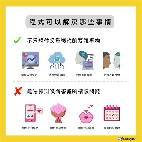codingbar bar主邊喝邊聊系列 {學程式能幹嘛？} 我走在路上不禁思考為什麼要學程式？