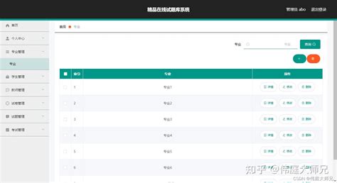 大学生在线考试基于vue的在线试题库系统系统源码数据库文档 知乎