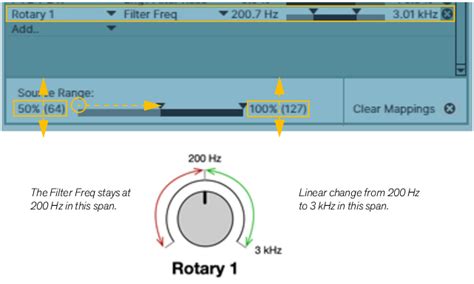 The Combinator Reason Studios