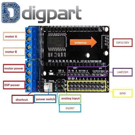 jual nodemcu esp8266 motor shield board l293d driver motor untuk esp