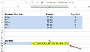 Vlookup Not Returning Correct Value Online Excel Training AuditExcel Co Za