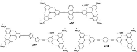 Chemical Structures Of The Investigated Quadrupolar Bis Triarylborane