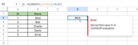 9 Formula Parse Errors In Google Sheets How To Fix In 2025