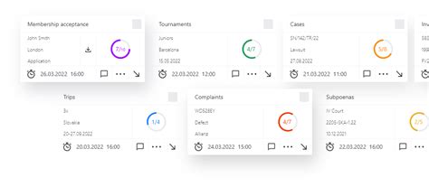 Who Are Document Workflow Systems For