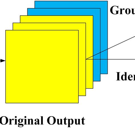 the summary of proposed filter pruning and reconstruction methods