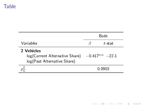 Overlays Beamer Alert In Math Mode TeX LaTeX Stack Exchange