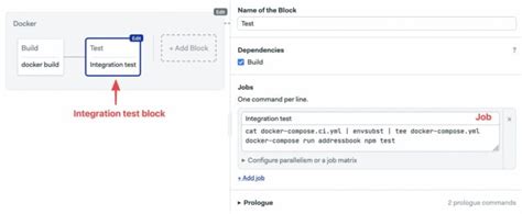 Dockerizing A Nodejs Web Application Semaphore Tutorial