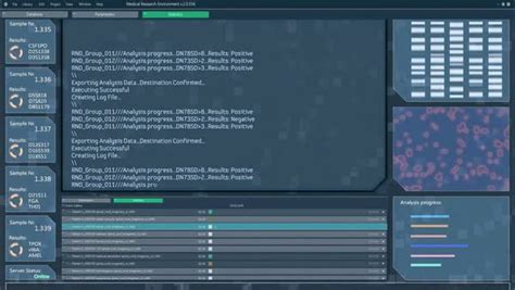 DNA Sample Analysis Software Mock Up With D DNA Structure And Red Biological Viral Pattern