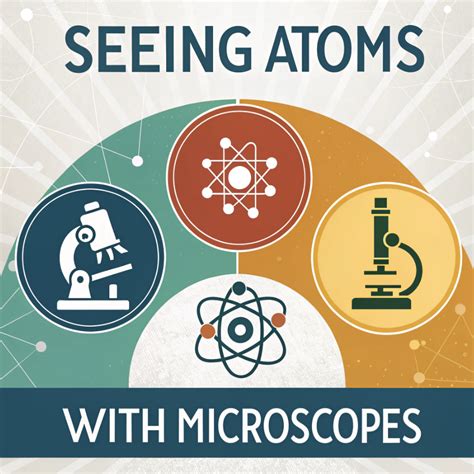 The Science Behind Seeing Atoms With Microscopes