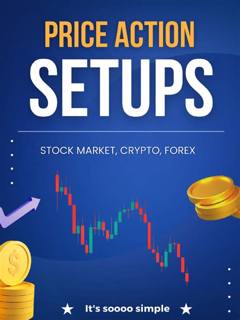 Price Action Setups Pdf Pdf Market Trend Private Sector