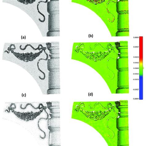 Details Of The Data 3 Point Cloud A Original Cloud B Differences Download Scientific