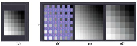 Historical Text Image Enhancement Using Image Scaling And Generative Adversarial Networks