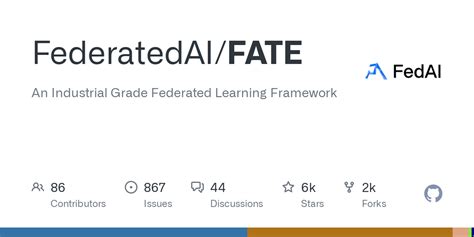 Fatedoc20fatemlheteronntutorialmd At Master · Federatedaifate