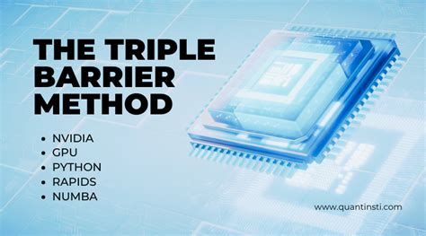 Triple Barrier Method Python GPU Nvidia Financials Up