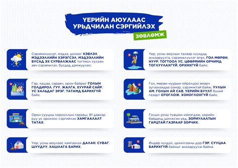 Үерийн аюулаас урьдчилан сэргийлэх зөвлөмж