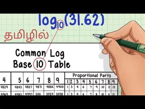 How To Use Log Tables And Solve Calculations Easily Tamil Expert Tutor YouTube