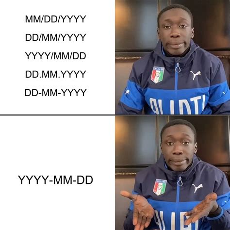 Why Complicate Dates When Yyyy Mm Dd Exists Iso 8601 Is The Best Date Format For Your Data