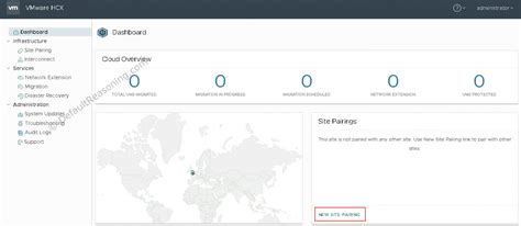 Workload Migration To Vmware Cloud Foundation Using Vmware Hcx Part 2 Default Reasoning