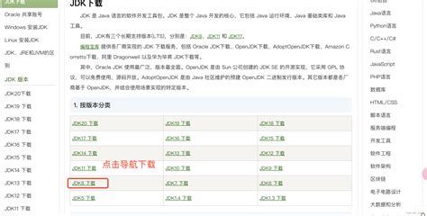 Macos下载安装jdk8mac 安装jdk8 Csdn博客