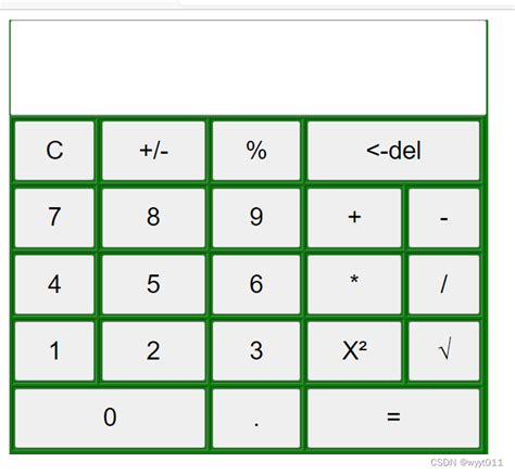 使用javascript实现计算器 Csdn博客