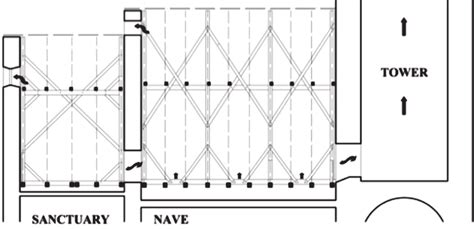 The Dispositional Scheme Of Vents In The Investigated Truss Right The