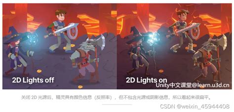 Unity学习笔记 2d光照渲染、美术、动画unity2d Csdn博客