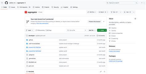 git submodule support adobe experience manager