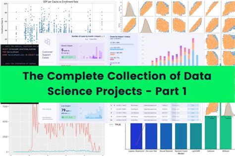 Kdnuggets On Linkedin The Complete Collection Of Data Science Projects