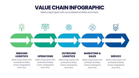 Target Market Infographic Presentation Template