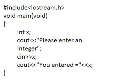 Engineeringandprograming Blogspot Com How To Get Input From User A Simple C Program