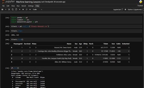 🔍 Exploratory Data Analysis Eda The Key To Data Driven Insights … Arya Shukla