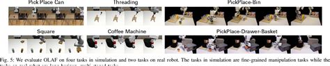 Figure 5 From Interactive Robot Learning From Verbal Correction Semantic Scholar