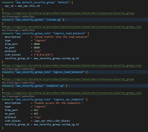 Create Infrastructure To Host An Amazon Ecs Service Using Terraform