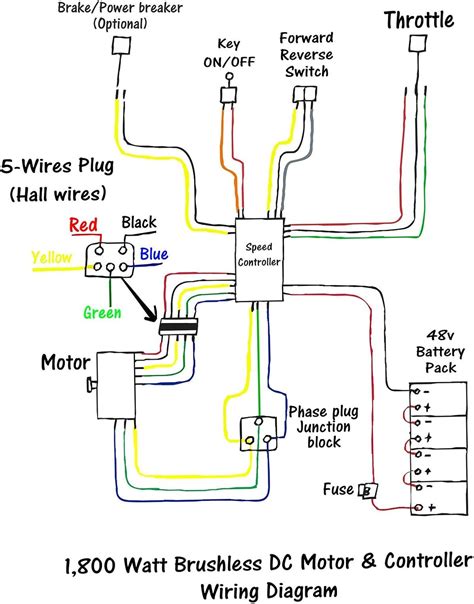 Dc Motor Wiring Diagram Database