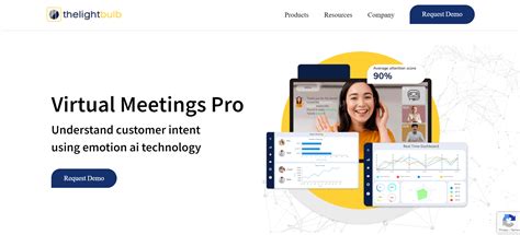 Facial Coding Key Use Cases And Applications Thelightbulb Ai