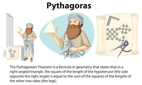 Images De Theoreme Pythagore Téléchargement Gratuit Sur Freepik