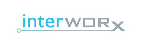 Best Cyberpanel Alternatives Leading Solutions For Seamless Operations