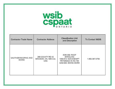 Gauthier Roofing And Siding 1 Rated Windsor Exterior Home Improvement