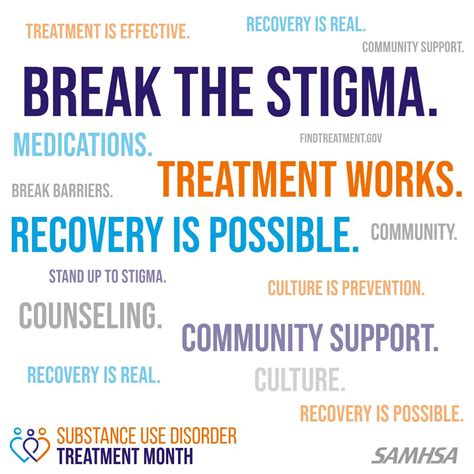 Samhsa Substance Use Disorder Does Not Discriminate