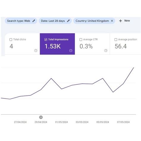Adapt To Your Learners Unique Needs With Docebo Pages Artofit