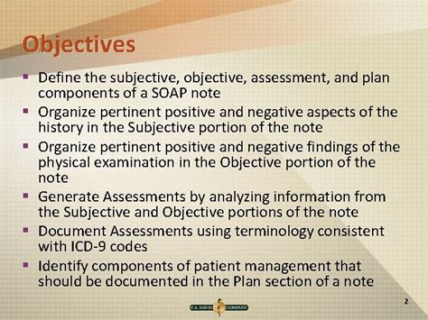 Soap Notes Chapter 5 1 Objectives Define The