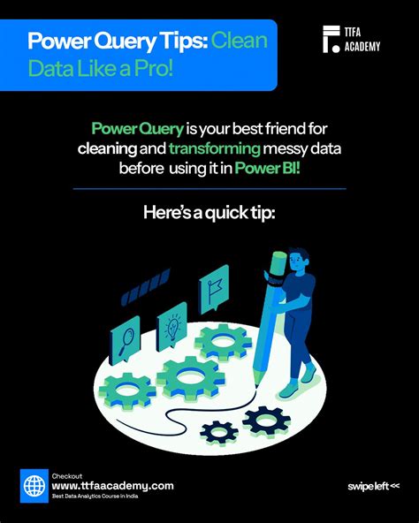 Powerbi Datacleaning Dataanalytics Learnwithttfa Ttfaacademy Ttfa Academy