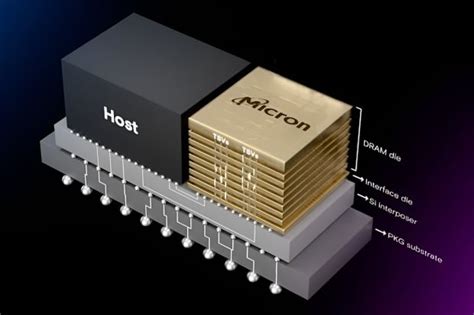 Micron Begins Shipping Hbm4 Memory To Key Partners For Next Gen Ai Systems