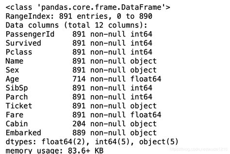 kaggle｜入门：泰坦尼克号生存预测（线性回归） 吴恩达机器学习 泰坦尼克号 csdn博客