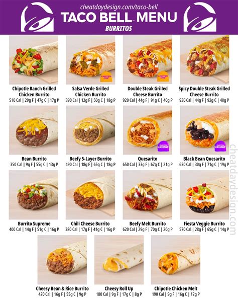 Taco Bell Burritos