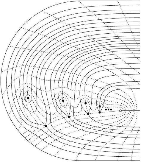 Figure 42 From Group Representations And Real Trees Semantic Scholar