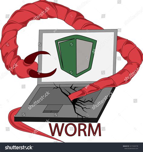 Worms Malware