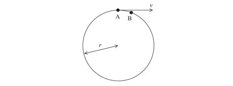 Circular Motion Edexcel A Level Physics Exam Questions And Answers 2017