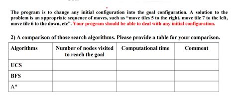 Solved To Implement Uniform Cost Search UCS Best First Chegg Com